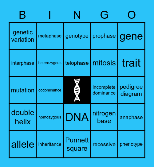 GENETICS Bingo Card