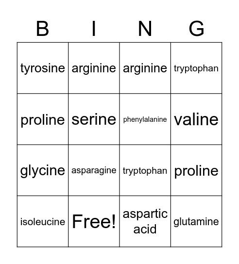 Amino Acids Bingo Card