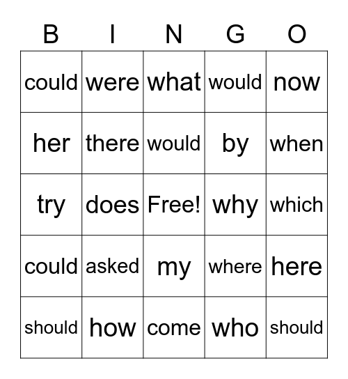 Wilson 2.1-2.2 High Frequency Words Bingo Card