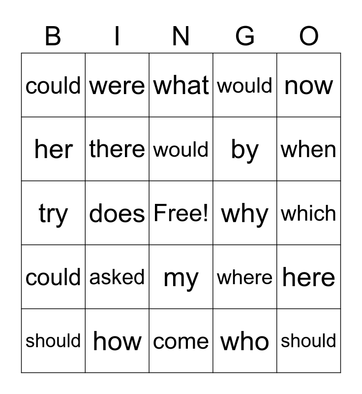 Wilson 2.1-2.2 High Frequency Words Bingo Card
