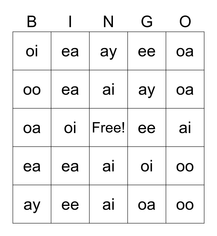 Vowel Teams: ea, ee, ai, ay, oa, oi, oo Bingo Card