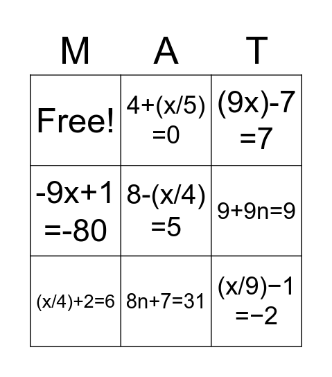 Two Step Equations Bingo Card