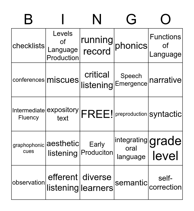 Assessing Oral Language Listening And Speaking Bingo Card Assessing Oral Language Listening And Speaking Bingo Card
