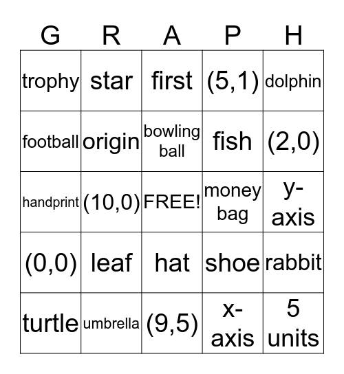 Coordinate Plane Bingo Card