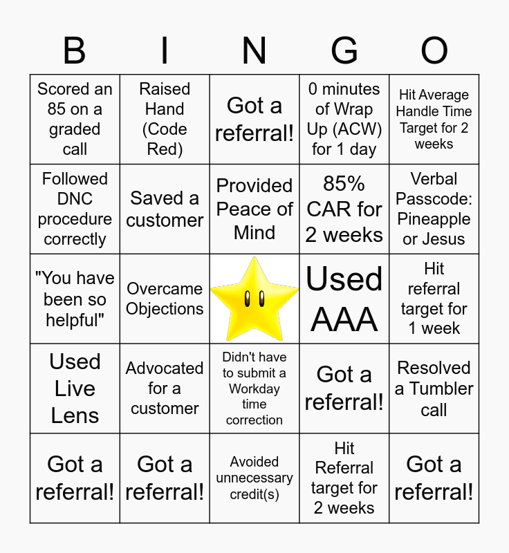 Advanced Issue Bingo Card