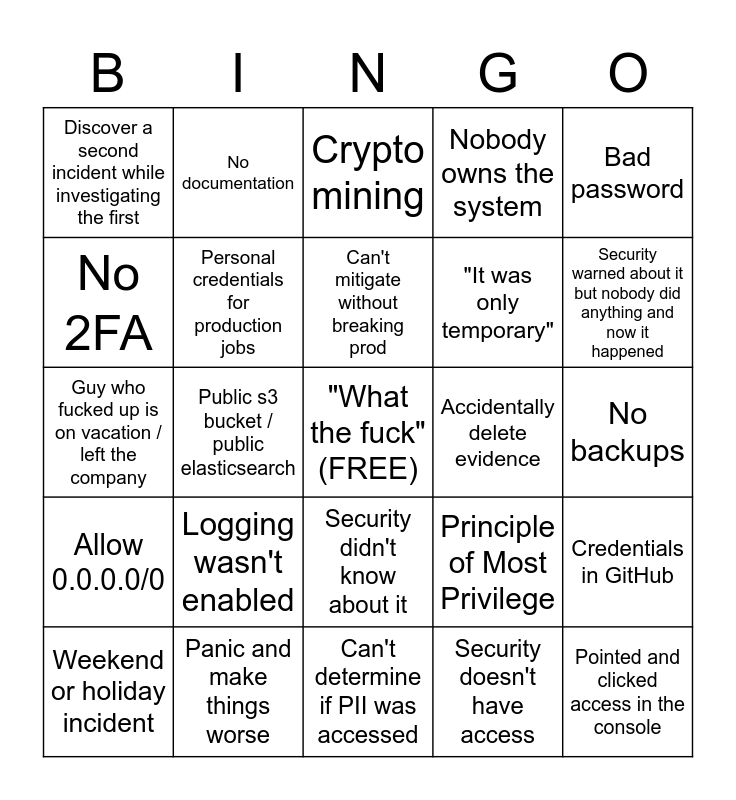 Security Incident Bingo Card