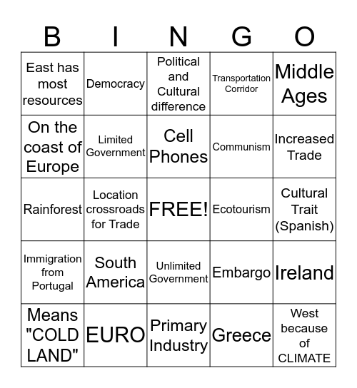 Latin America and Europe Bingo Card