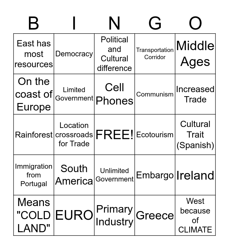 Latin America and Europe Bingo Card