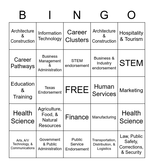 Career Cluster Bingo Card