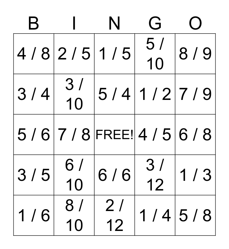"Less than, Greater than, or Equal" Bingo Card