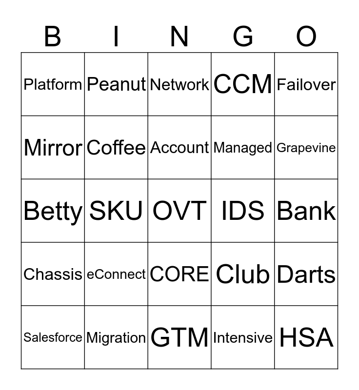 Customer On-Boarding Bingo Card