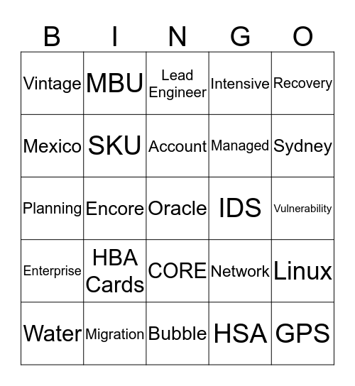 Customer On-Boarding Bingo Card