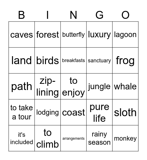 #14- Un Viaje a Costa Rica Bingo Card