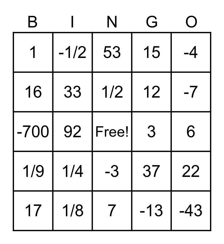 Limit Bingo Card