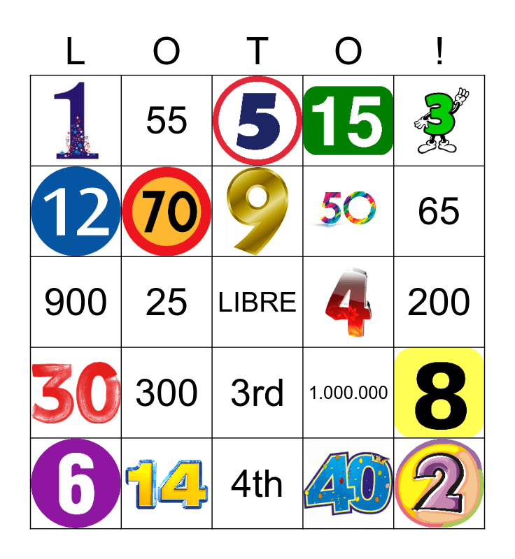 Nombres 1 100 Números