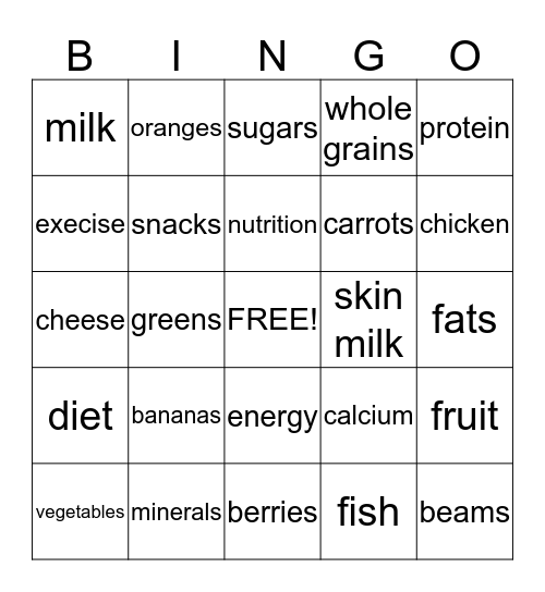 Healthy Eating Bingo Card