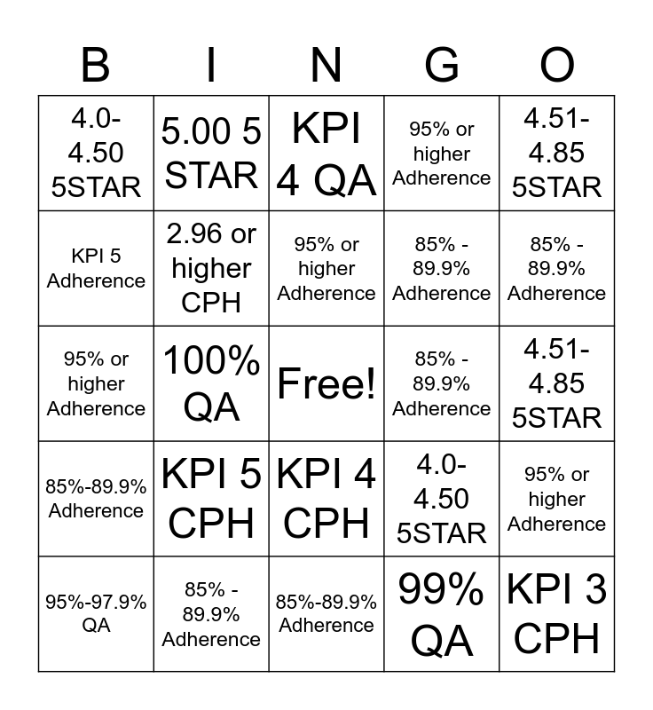 Mixture Any Day in April Bingo Card