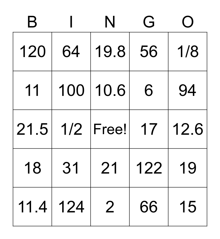 Area of a triangle Bingo Card