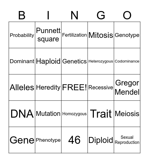 GENETICS Bingo Card