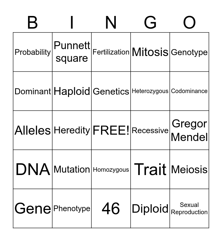 GENETICS Bingo Card