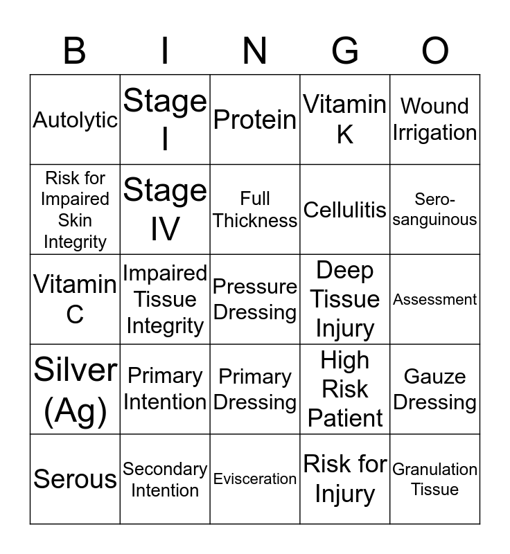 NU390 Skin and Nutrition BINGO Card