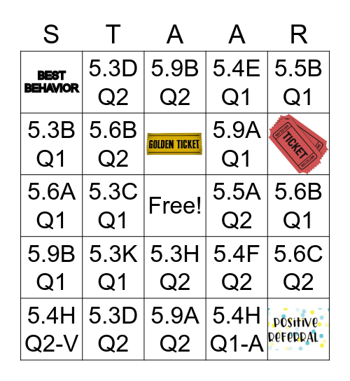 FOCUS REVIEW EXIT TICKETS Bingo Card