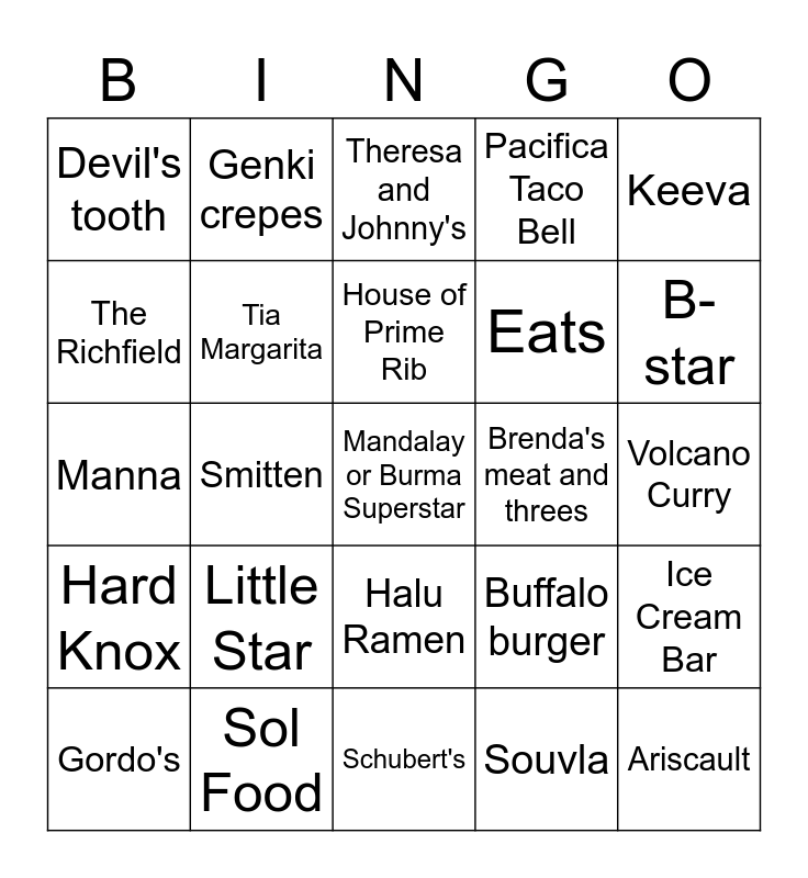 Eating Bingo Card