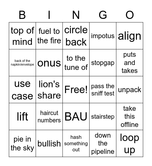 RV Phrases Bingo Card