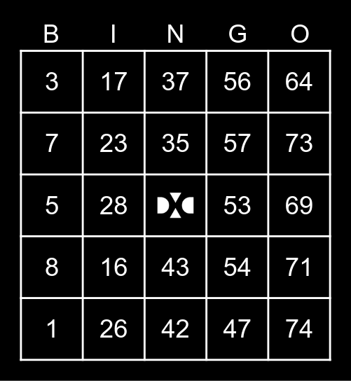 PH Analytics Bingo Card