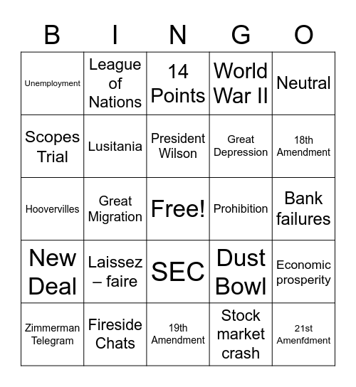 WWI, Roaring 20s and the Great Depression Bingo Card