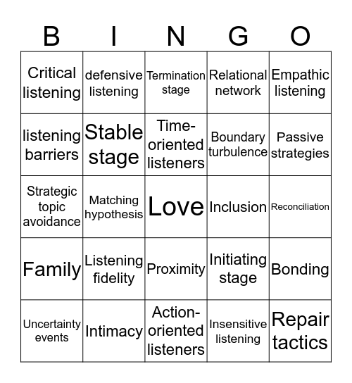 Listening Bingo Card