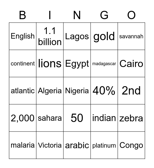 Geography of Africa Bingo Card
