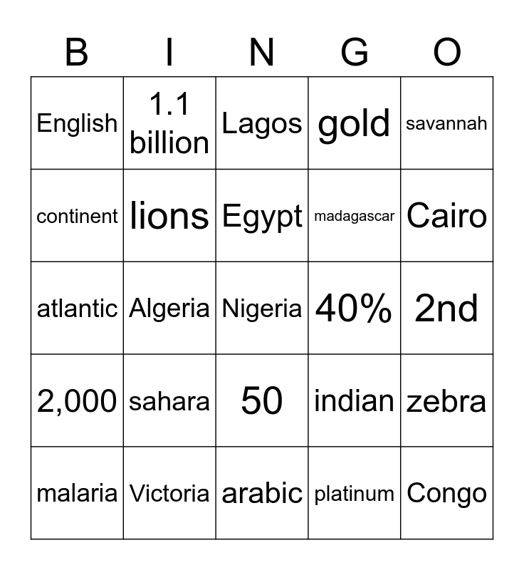 Geography of Africa Bingo Card
