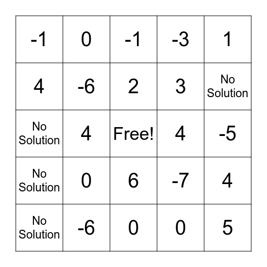 Multistep Equations Bingo Card