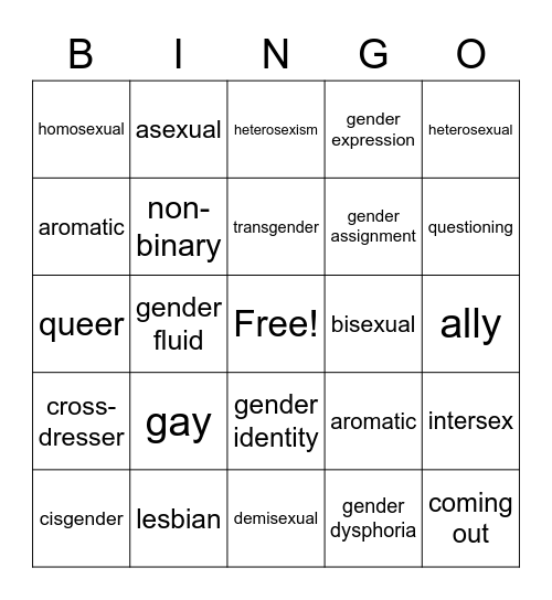 LGBTQ Bingo Card