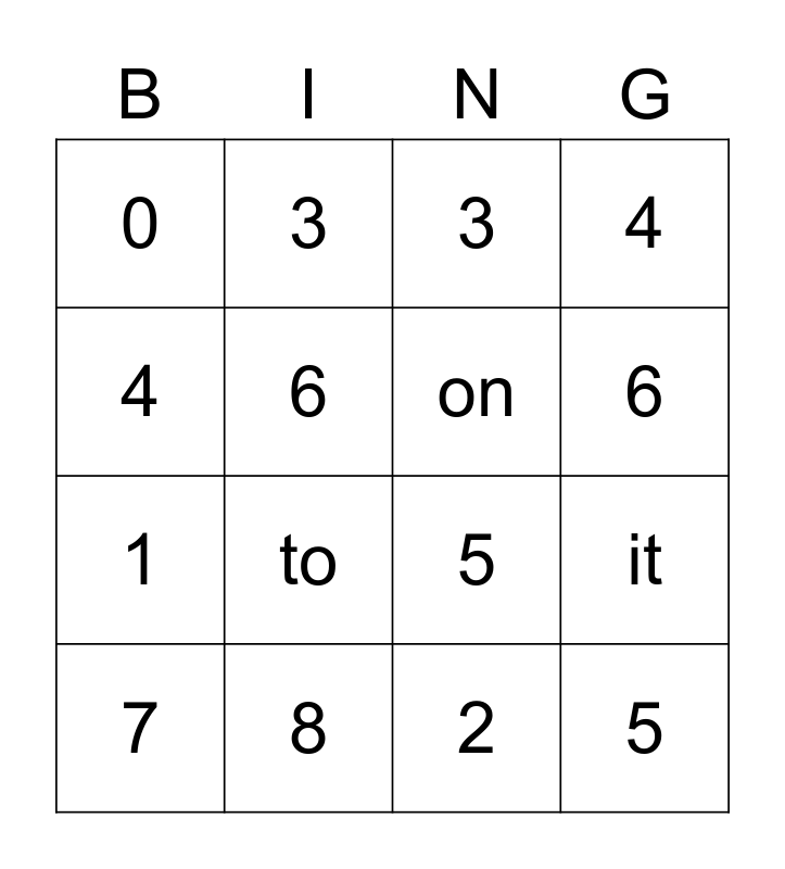 Numbers 1-10 Bingo Card