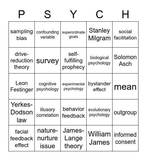 AP Psych Units 1 2 8 Bingo Card AP Psych Units 1 2 8 Bingo Card
