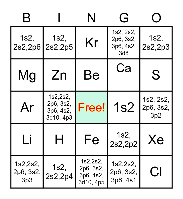 Electron Configuration Bingo Card