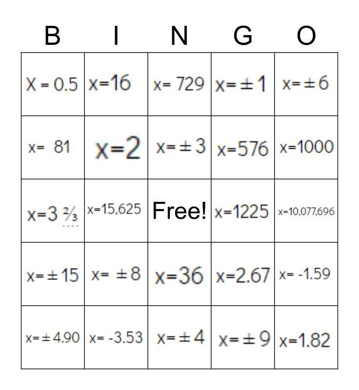 Solving Equations with squares, square roots, cubes, cube roots! Bingo Card
