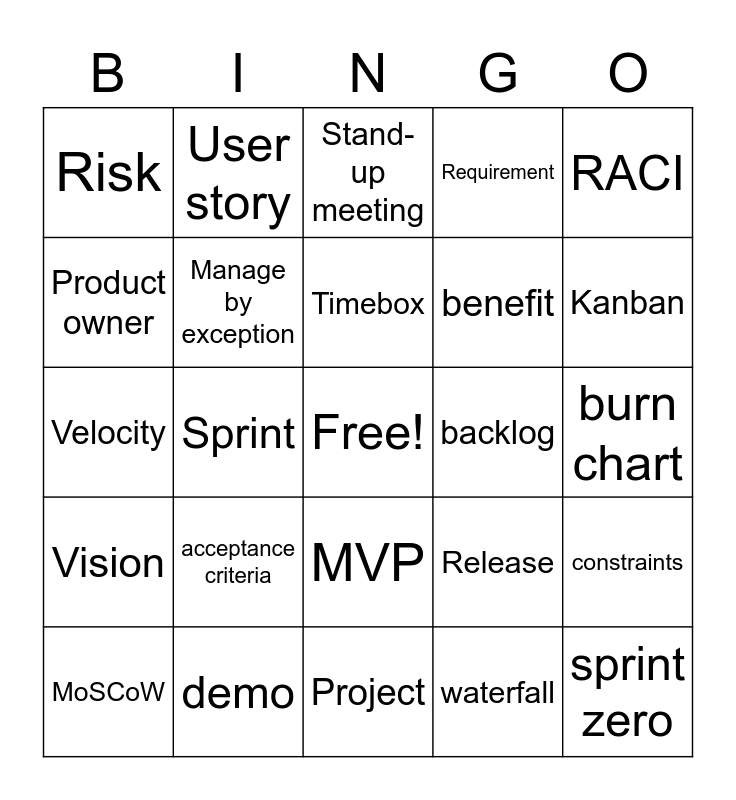 Project Management (PRINCE2 Agile) Bingo Card
