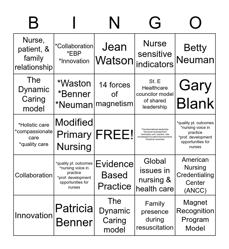 Magnet Bingo Card