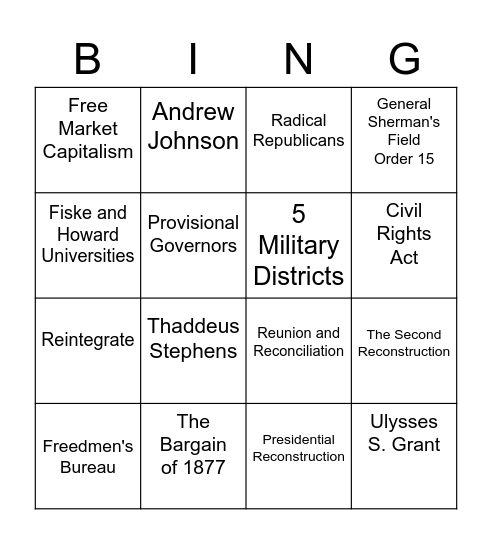 Reconstruction Bingo Card