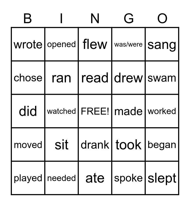 REGURLAR AND IRREGULAR VERBS (PAST SIMPLE & PAST PARTICIPLE) Bingo Card