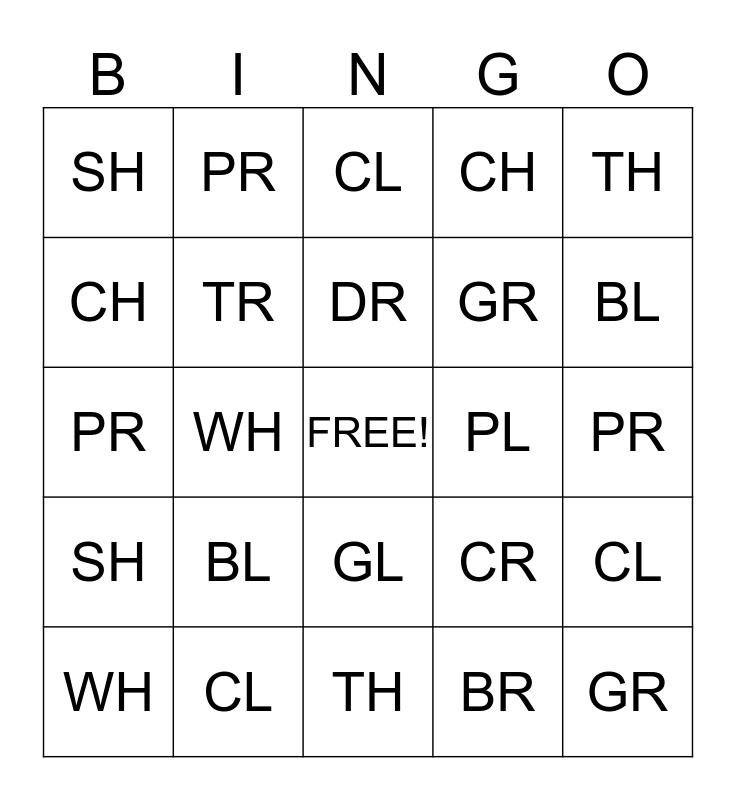 DIGRAPHS AND BLENDS Bingo Card