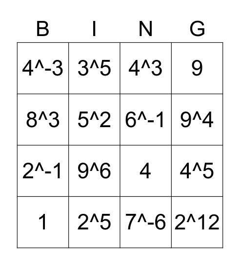 Index Laws Bingo Card