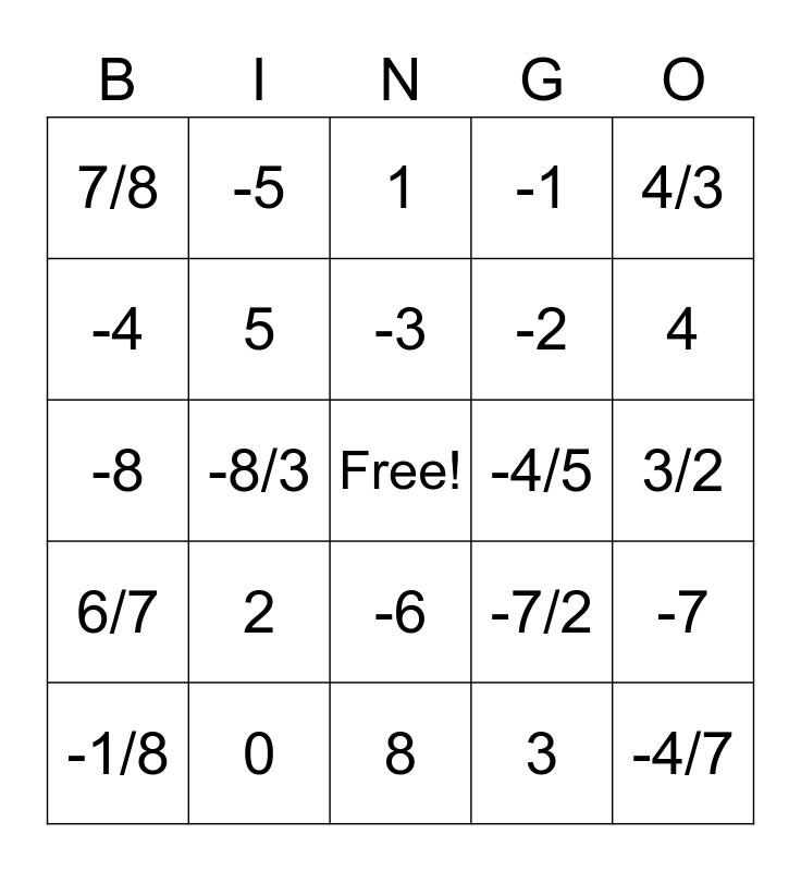 Quadratic Equations Bingo Card