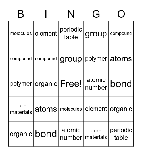 Elements & Compounds Bingo Card