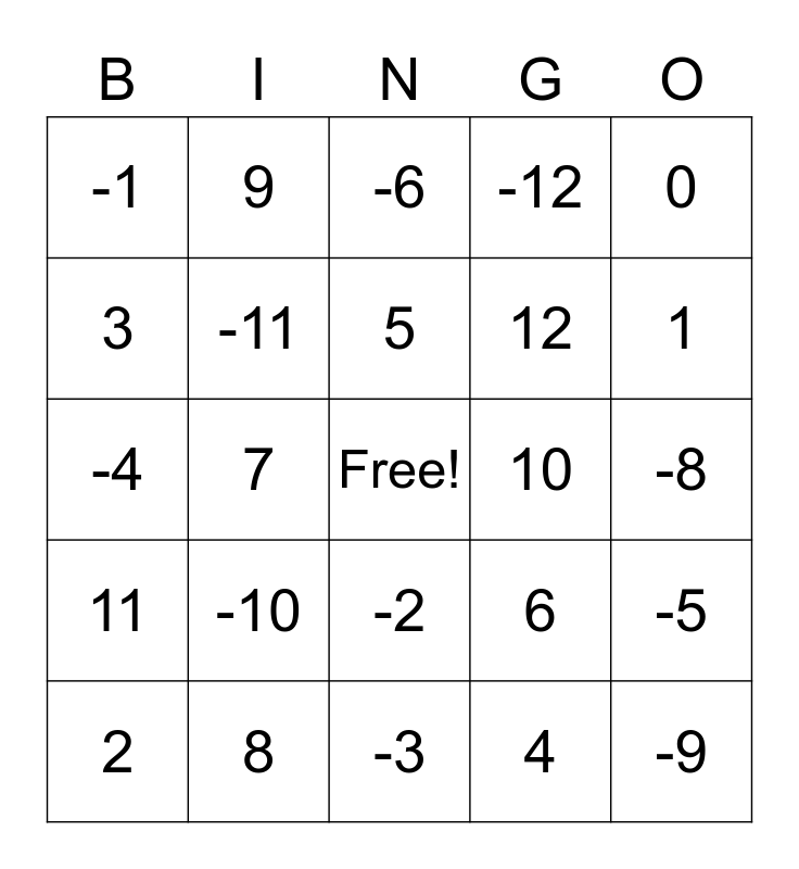 Positive and Negative Integers Bingo Card