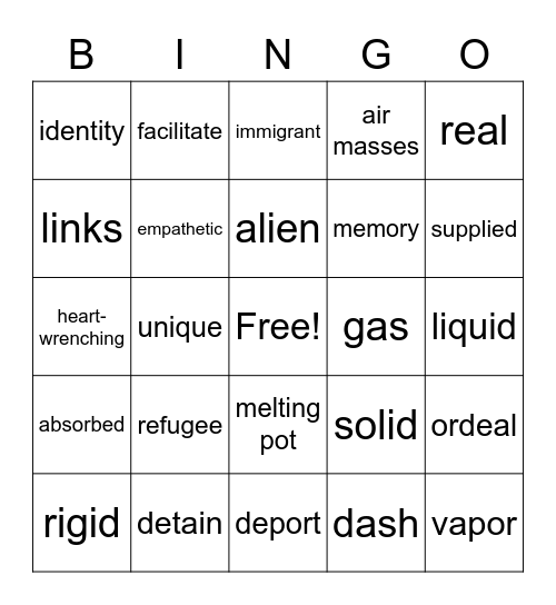5th grade Vocabulary Review Bingo Card