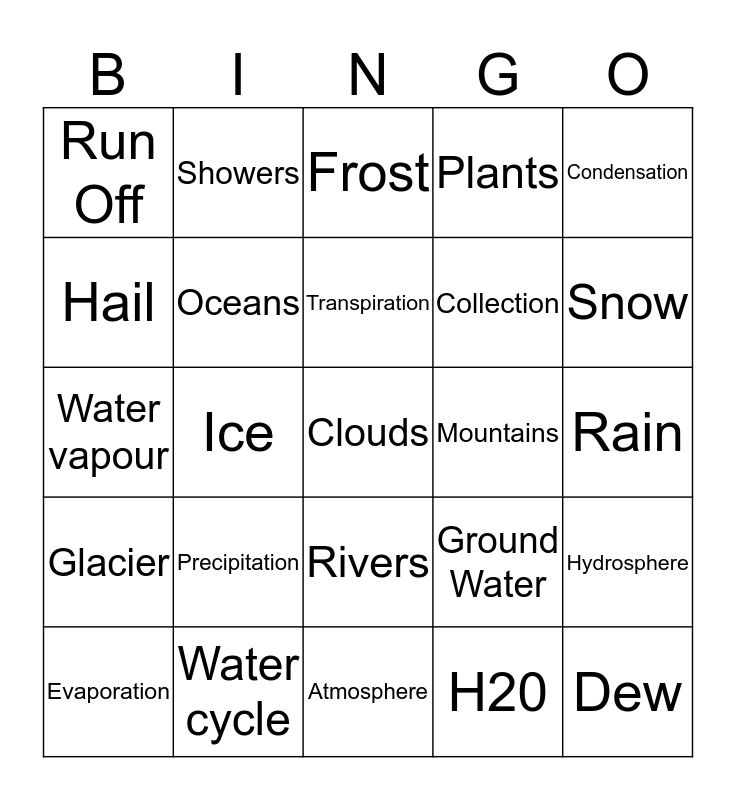 Water Cycle Bingo Card